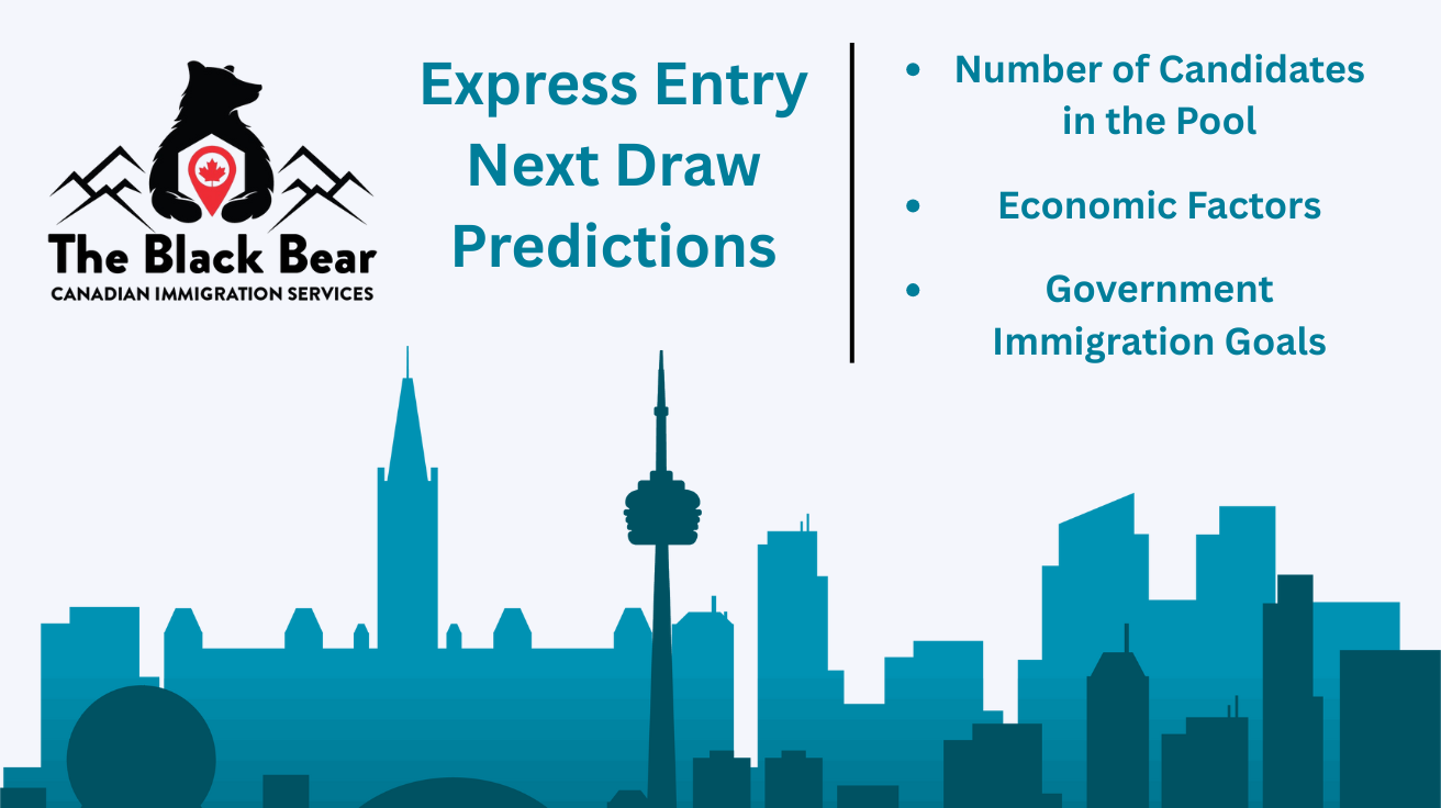 Canada Express Entry Latest Draw: How to Track Scores and Predict Next Draw
